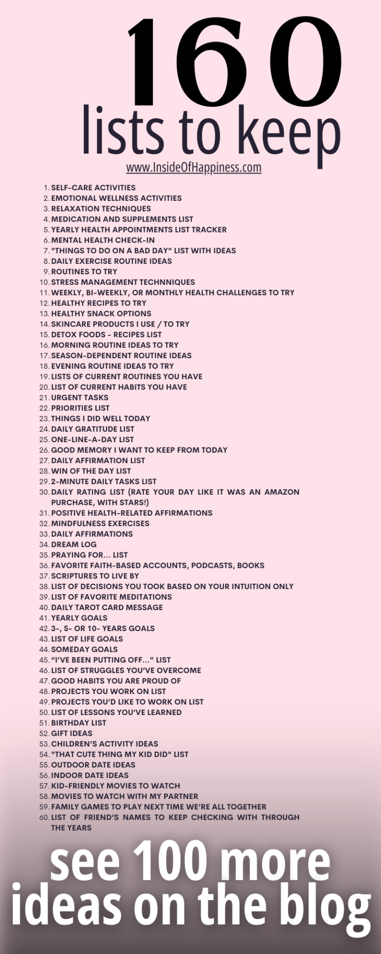 160 Useful Lists To Make To Organize Your Life - Inside Of Happiness