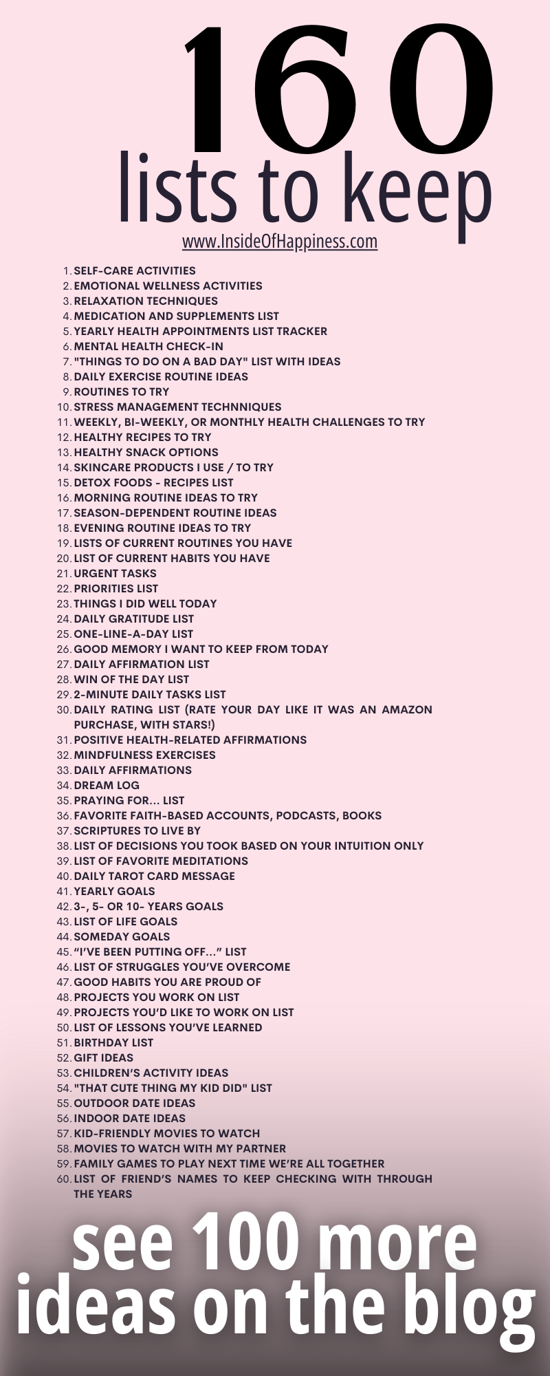 160 Useful Lists To Make To Organize Your Life - Inside Of Happiness